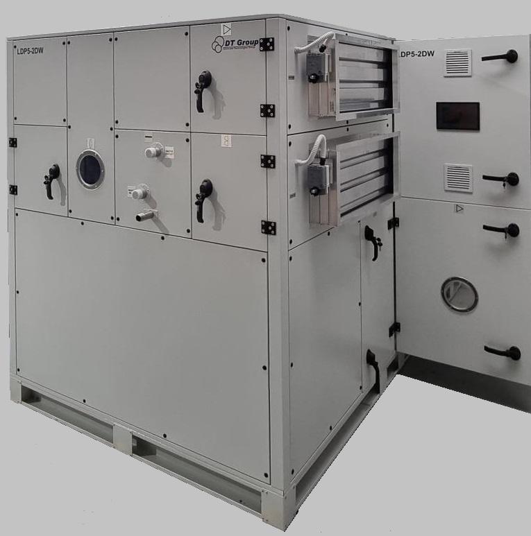 LITHIUM BATTERY DRY ROOMS