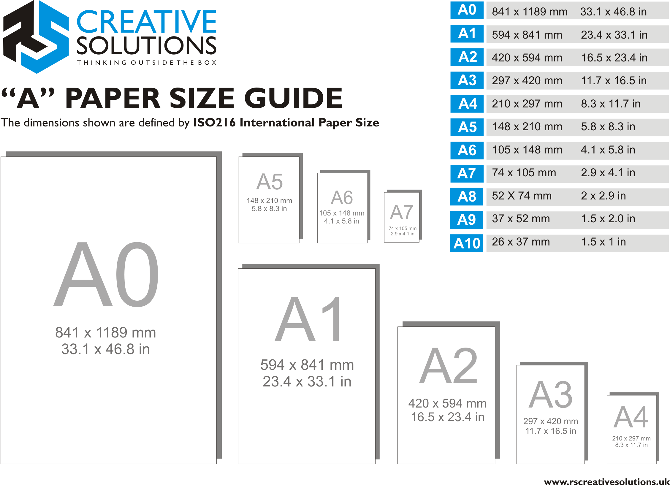 Design & Printing in the Midlands