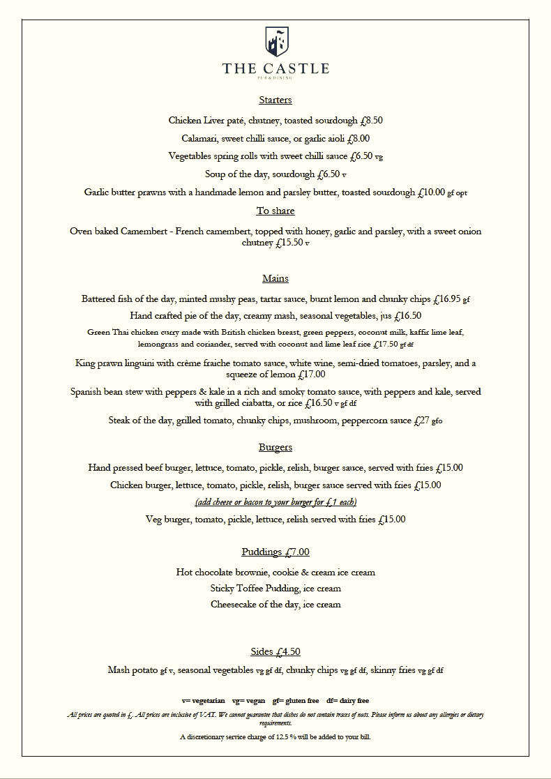 castleinnsurrey.co.uk