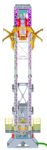 Innovative Rigless Workover Solutions